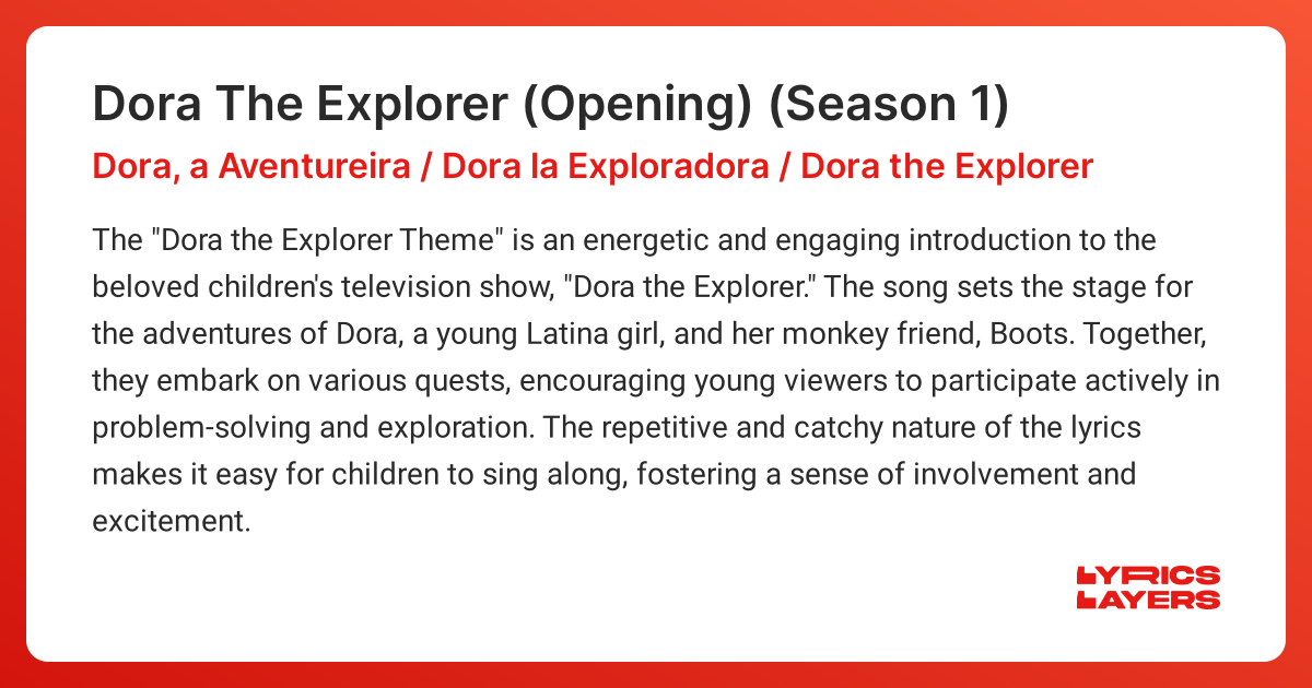 Meaning of Dora The Explorer (Opening) (Season 1) (Dora, a Aventureira ...