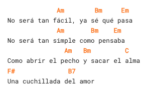 ¿Qué es un cifrado musical? Descubre su función | Blog do Cifra Club