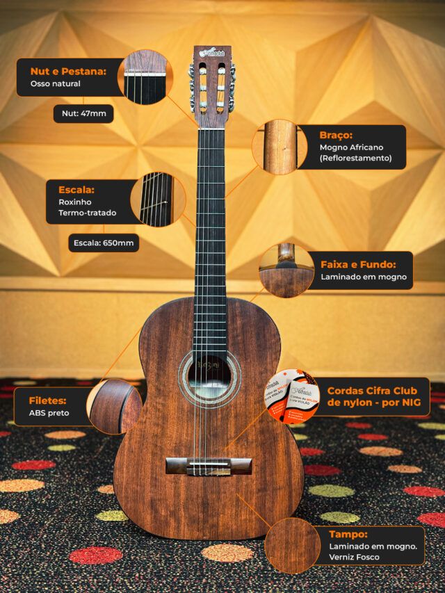 Partes do violão e suas funções | Blog do Cifra Club