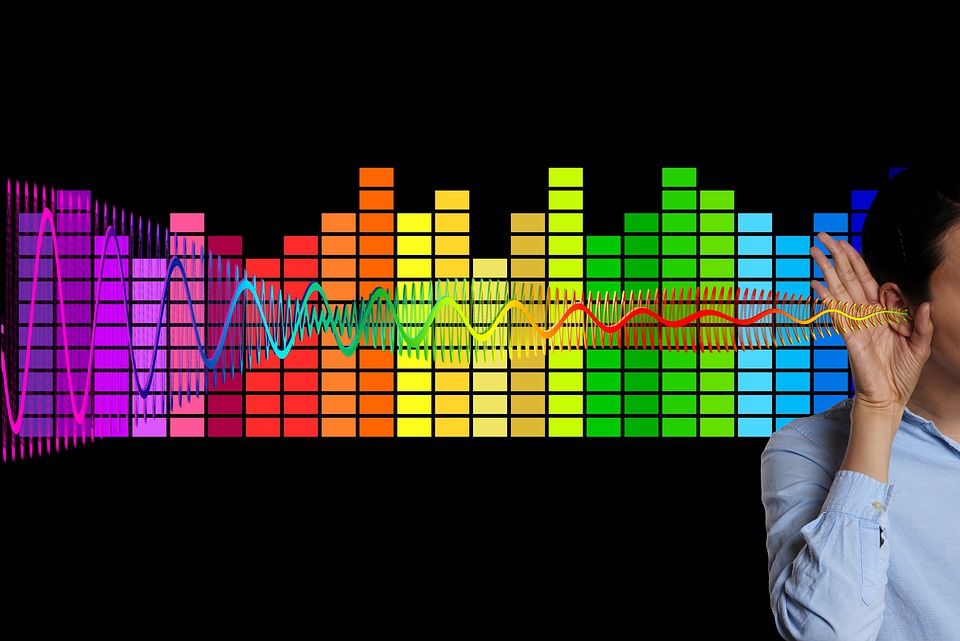 Você sabe o que é o som? Vamos construir juntos esse conceito! | Blog ...