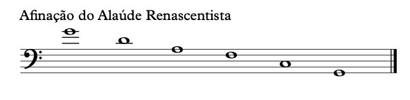 Conheça tudo sobre o alaúde, instrumento de origem árabe | Blog do ...