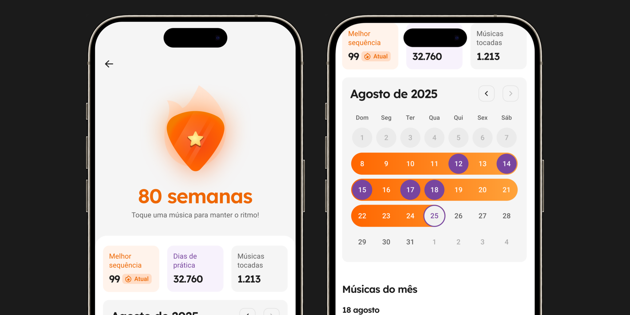 O que é ritmo na música? Aprenda esse e outros conceitos | Blog do ...