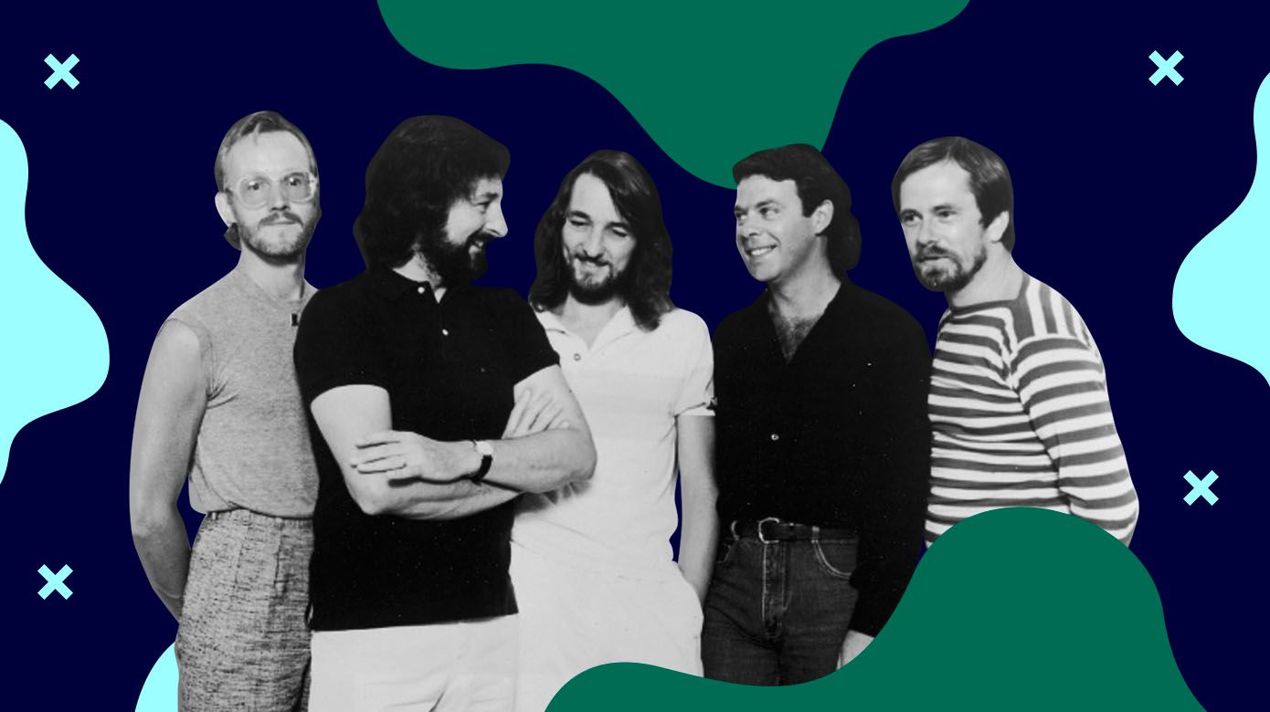 Viagem aos anos 70: as 12 melhores músicas do Supertramp - LETRAS.MUS.BR