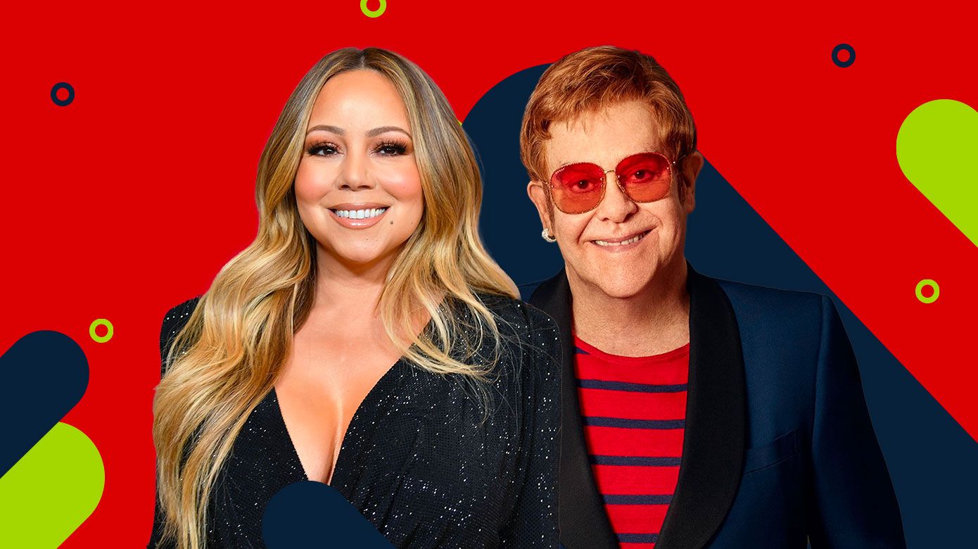 O que é a Billboard Hot 100? Saiba mais sobre a parada musical - LETRAS ...