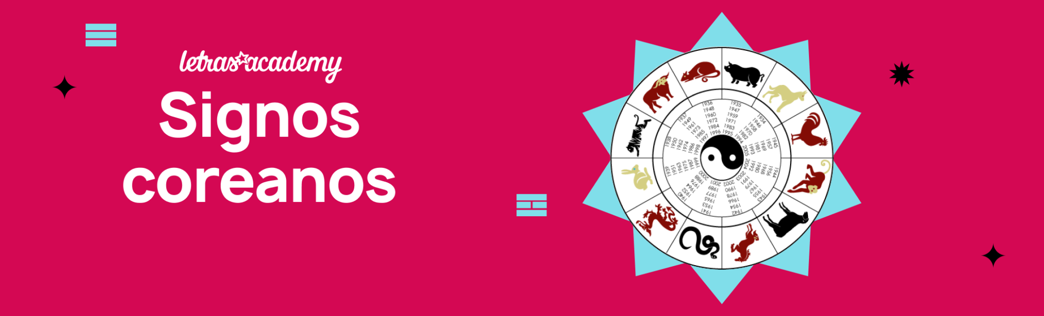 Signos em inglês: descubra como falar de astrologia