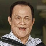 ANHELOS - Alfredo Gutierrez - LETRAS.COM