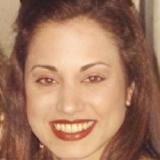 Bailando - Stephanie Marano - LETRAS.MUS.BR